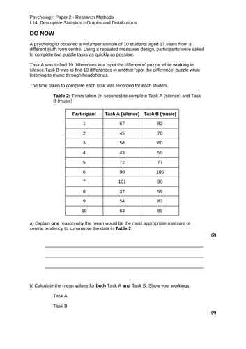 L14-16: Measures of Central Tendency / Dispersion - Research Methods - AQA Psychology | Teaching ...