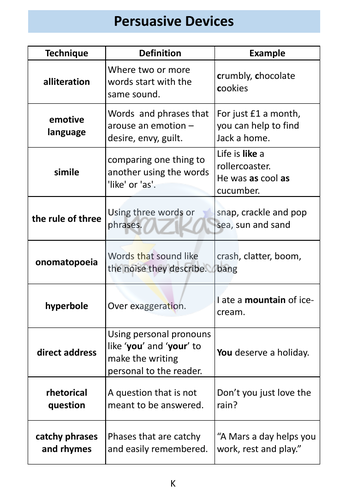English Functional Skills - Level 1 - Reading Workbook | Teaching Resources