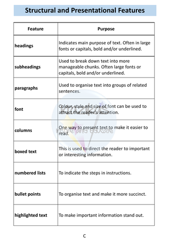 English Functional Skills - Level 1 - Reading Workbook | Teaching Resources