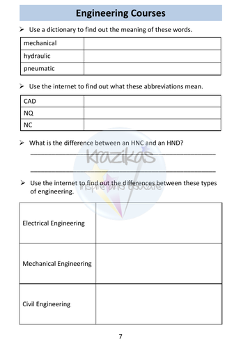 English Functional Skills - Level 1 - Reading Workbook | Teaching Resources