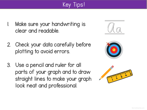 Lesson 7: Drawing Graphs-Part of the comprehensive Science Skills Unit ...
