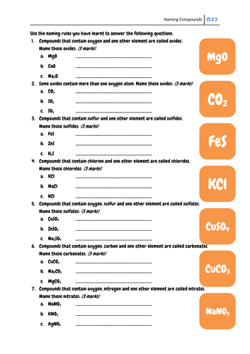 Naming Compounds Worksheet | Teaching Resources
