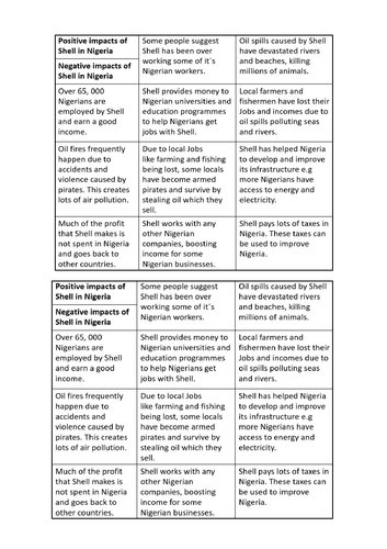 KS3 Geography Globalisation & TNCs 12 lessons + assessment. Trade, TNCs ...