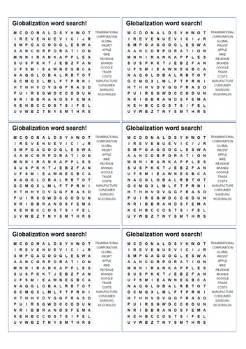 KS3 Geography Globalisation & TNCs 12 lessons + assessment. Trade, TNCs ...