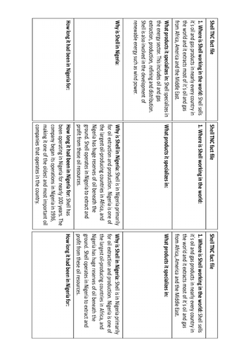 KS3 Geography Globalisation & TNCs 12 lessons + assessment. Trade, TNCs ...