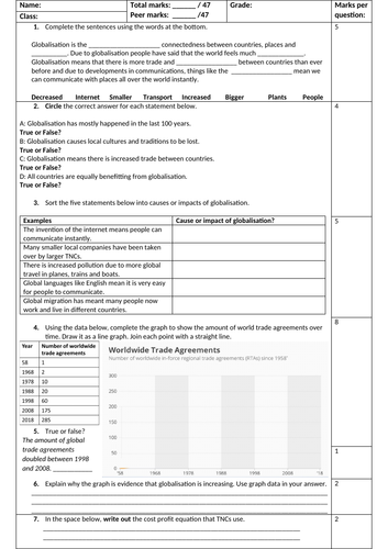 KS3 Geography Globalisation & TNCs 12 lessons + assessment. Trade, TNCs ...