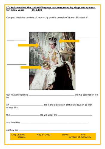 Kings, Queens & Leaders KS1 | Teaching Resources