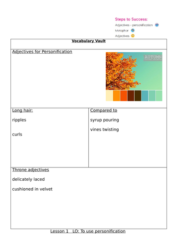 Autumn is Here poetry unit from The Write Stuff | Teaching Resources