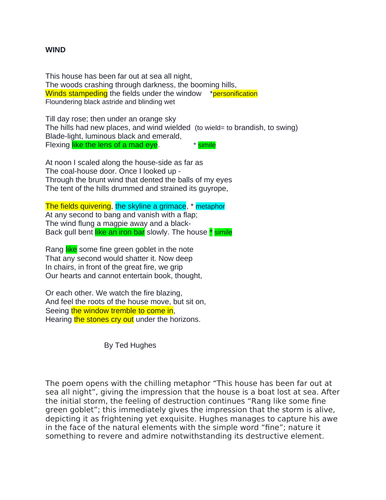 Ted Hughes GCSE poetry anthology "Wind" Level 9 Analysis | Teaching ...