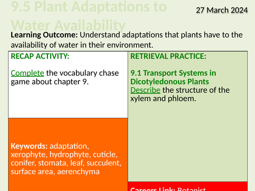 OCR Biology A- 9.5 Plant Adaptations to Water Availability | Teaching ...