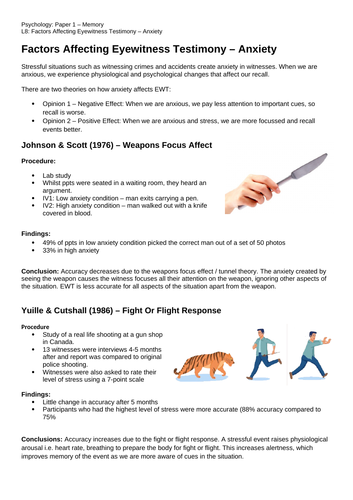 L7: Eyewitness Testimony - Anxiety - Memory - Paper 1 - AQA Psychology ...