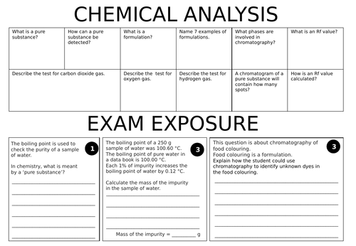 Chemical Analysis Revision | Teaching Resources