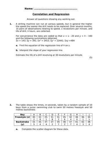 A Level Mathematics Assessment Pack | Teaching Resources