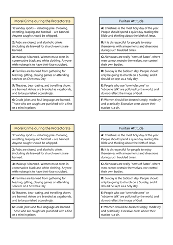 Rural & Moral Crimes in the Early Modern Period (Edexcel) | Teaching ...