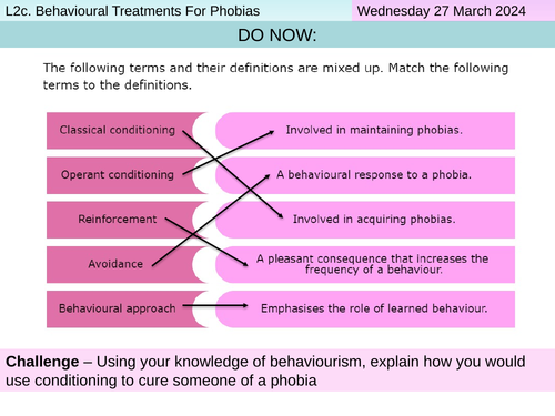 L3: Behavioural Treatments For Phobias - Psychopathology - AQA ...