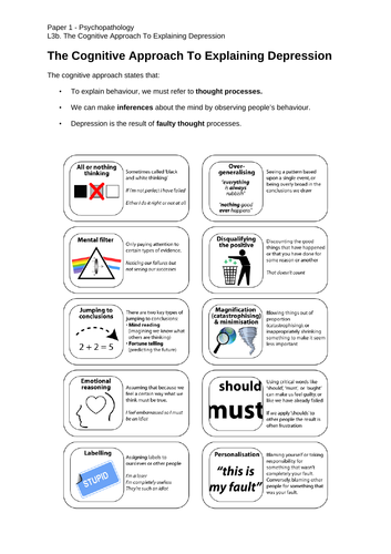 L4: Cognitive Explanations Of Depression - Psychopathology - AQA ...