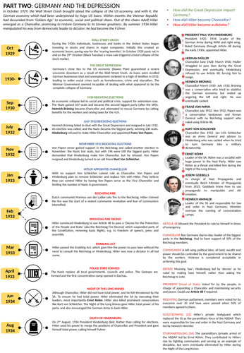 GCSE History Germany Knowledge Organiser AQA Topic Two | Teaching Resources