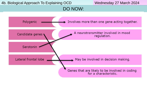 L7: Biological Treatments For OCD - Psychopathology - AQA Psychology ...