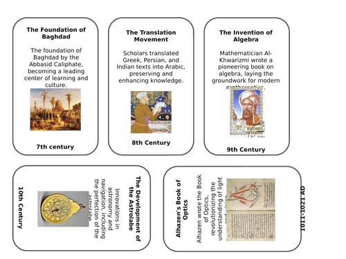 An Introduction to The Islamic Golden Age | Teaching Resources
