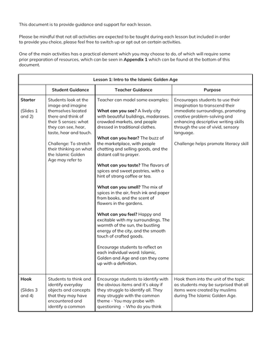 An Introduction to The Islamic Golden Age | Teaching Resources