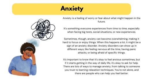 Mental Health Awareness Week 2024 Assembly KS3 KS4 | Teaching Resources