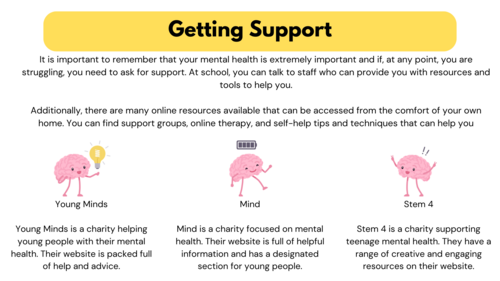 Mental Health Awareness Week 2024 Assembly KS3 KS4 | Teaching Resources