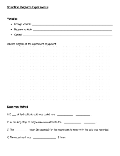 Lesson 9: Scientific Diagrams-Part of the comprehensive Science Skills ...
