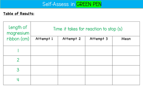 Lesson 9: Scientific Diagrams-Part of the comprehensive Science Skills ...