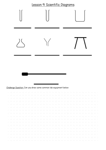 Lesson 9: Scientific Diagrams-Part of the comprehensive Science Skills ...