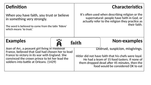 Frayer Models for History Vocabulary | Teaching Resources