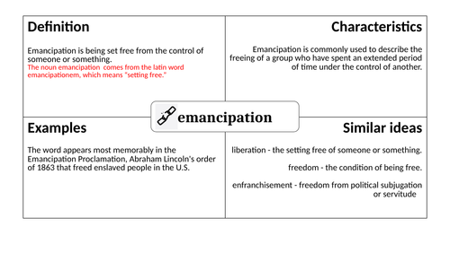 Frayer Models for History Vocabulary | Teaching Resources