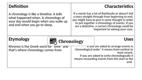 Frayer Models for History Vocabulary | Teaching Resources