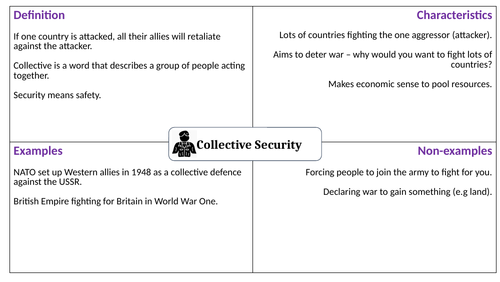 Frayer Models for History Vocabulary | Teaching Resources