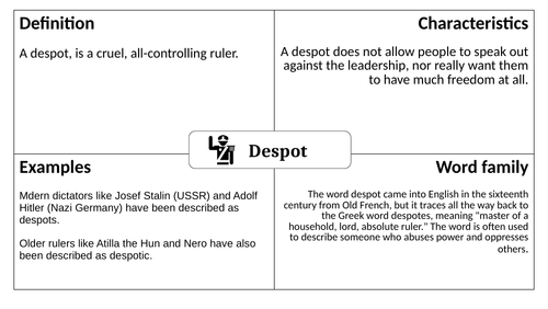 Frayer Models for History Vocabulary | Teaching Resources