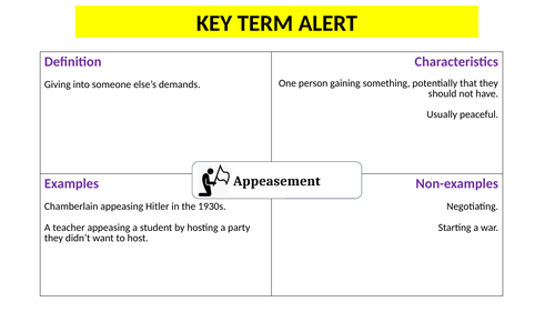Frayer Models for History Vocabulary | Teaching Resources