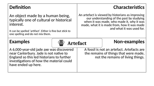 Frayer Models for History Vocabulary | Teaching Resources