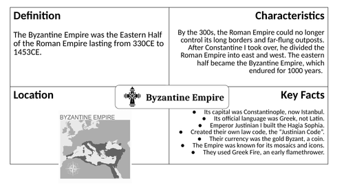 Frayer Models for History Vocabulary | Teaching Resources