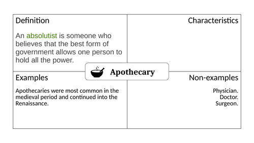 Frayer Models for History Vocabulary | Teaching Resources