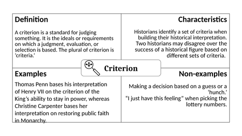 Frayer Models for History Vocabulary | Teaching Resources