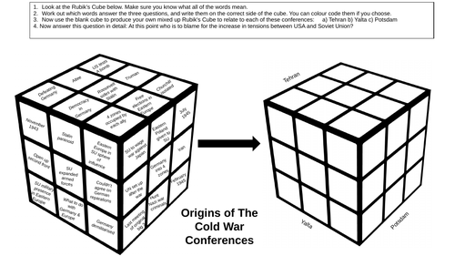 Origins of the Cold War Lessons | Teaching Resources