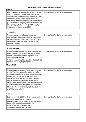 Origins of the Cold War Lessons | Teaching Resources