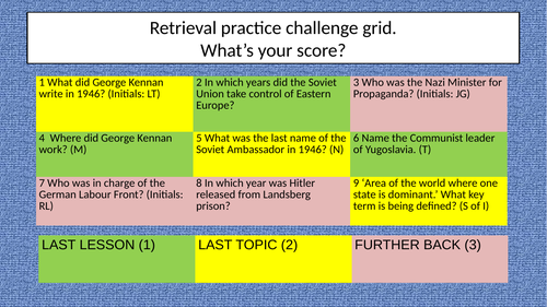 Origins of the Cold War Lessons | Teaching Resources