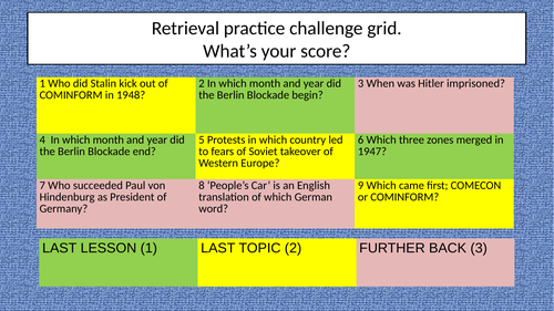 Origins of the Cold War Lessons | Teaching Resources