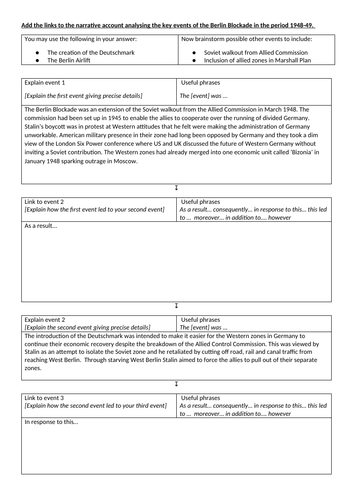 Origins of the Cold War Lessons | Teaching Resources