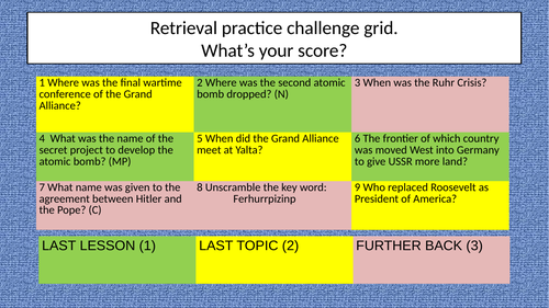 Origins of the Cold War Lessons | Teaching Resources