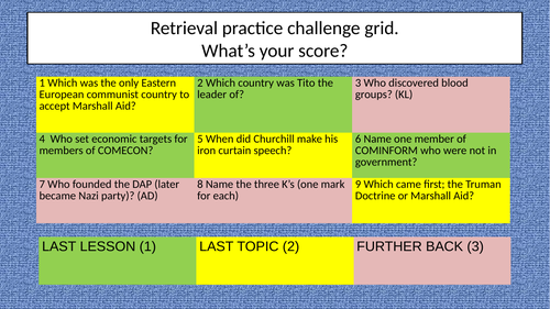 Origins of the Cold War Lessons | Teaching Resources