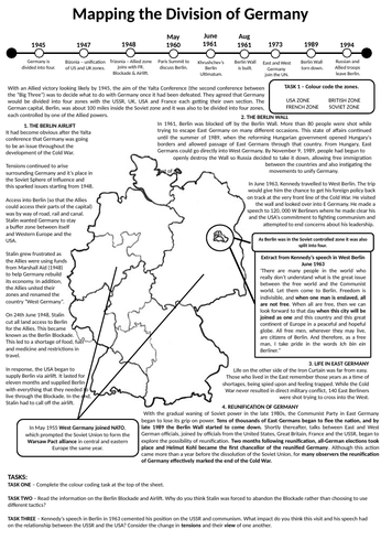 Origins of the Cold War Lessons | Teaching Resources