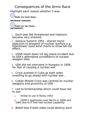 Origins of the Cold War Lessons | Teaching Resources