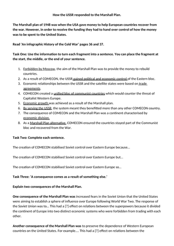 Origins of the Cold War Lessons | Teaching Resources