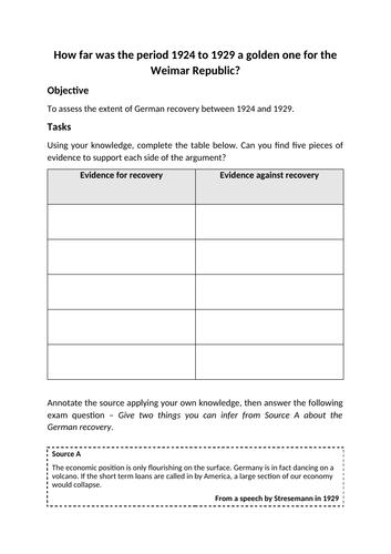 Weimar Republic Lessons | Teaching Resources